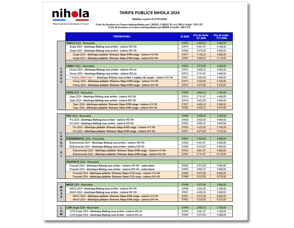Documentation - Nihola